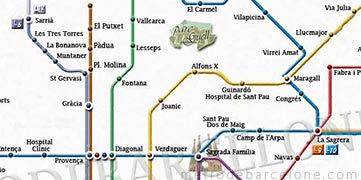 Barcelone métro plan - Plan du métro de Barcelone avec monuments à imprimer